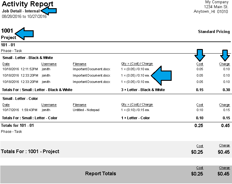 Report Definitions – Argos support